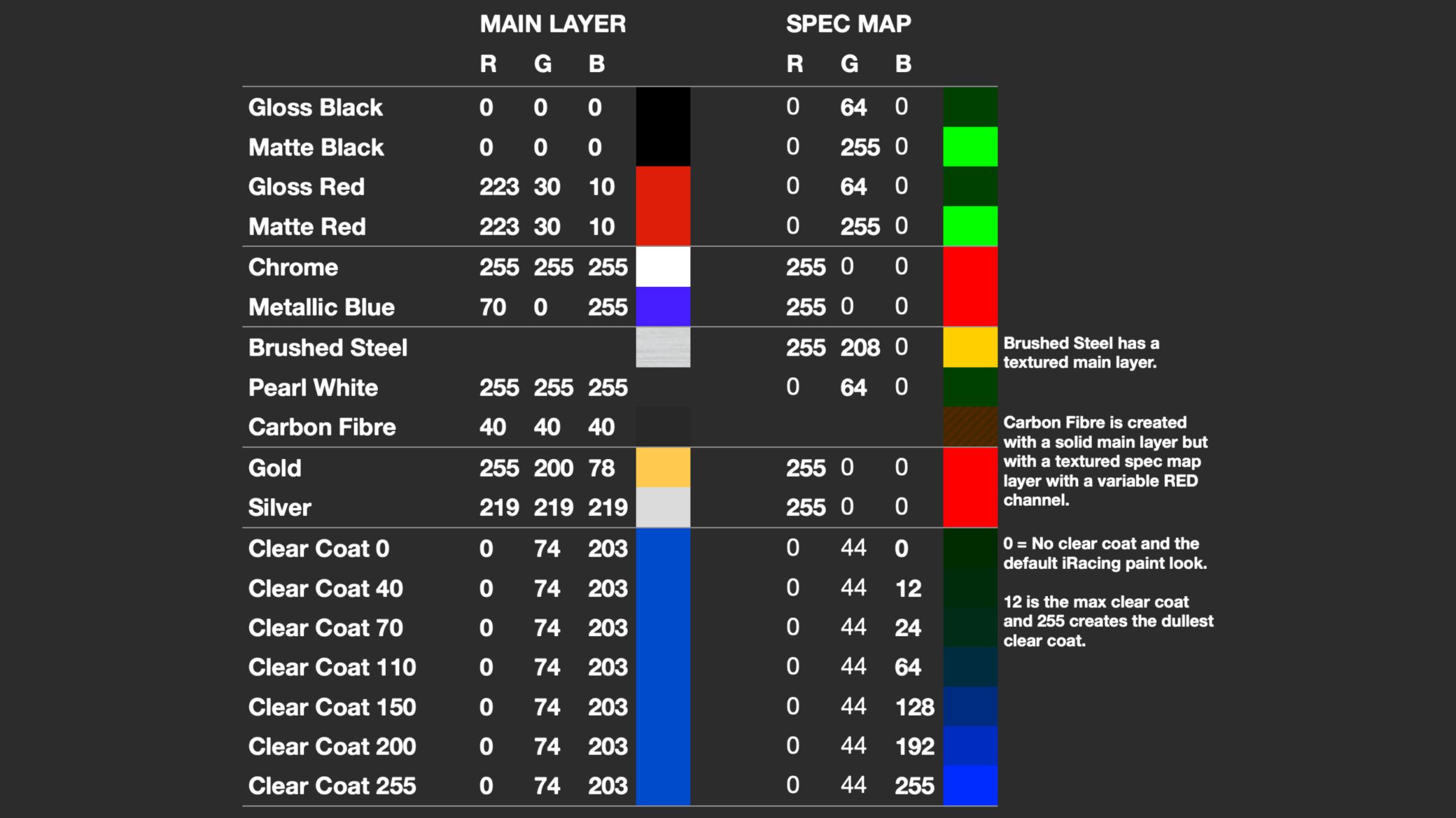 Spec Map Materials Reference Paint by Andy D Oakley - Trading Paints